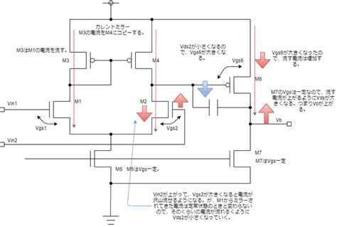 [電子回路初心者向け]オペアンプ内部回路の動作原理を数式を1つも使わずに解説 かきエレ