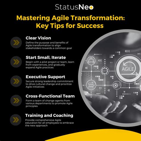Statusneo On Linkedin Agiletransformation Agilemindset