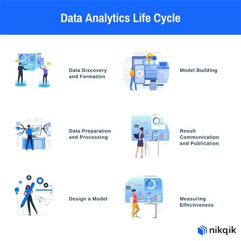 Yogesh M Posted On Linkedin