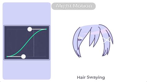 [⭐️] Graphs I Use For Tweening Old Trend [🤍] Youtube