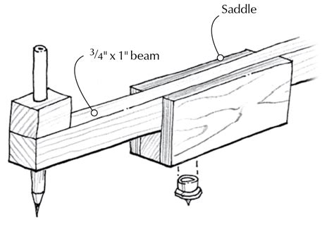 Shop Made Beam Compass Popular Woodworking