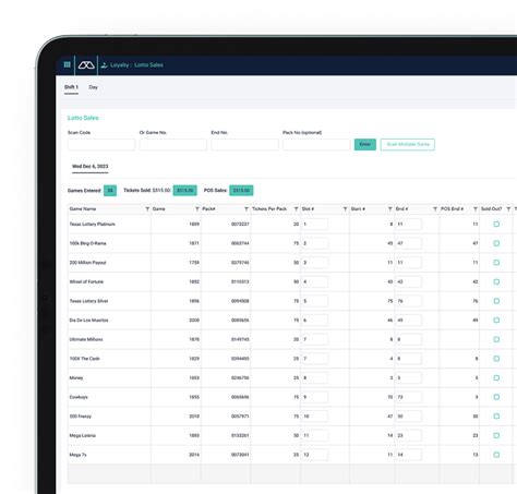 The Best Accounting Software For Small Businesses Modisoft