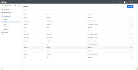 Project Gemini Ai Virtual Assistant For Asd Speech Therapy Devpost