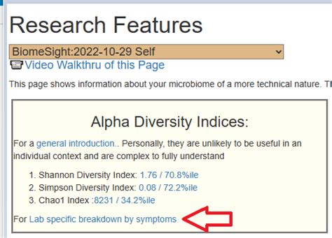 More On Alpha Diversity Indices Microbiome Prescription Blog