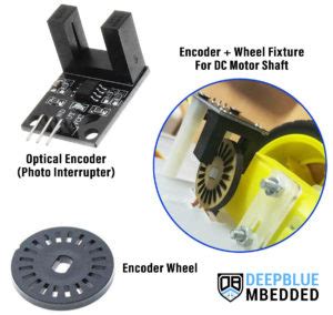 Arduino Motor Encoder Optical Encoder Interfacing
