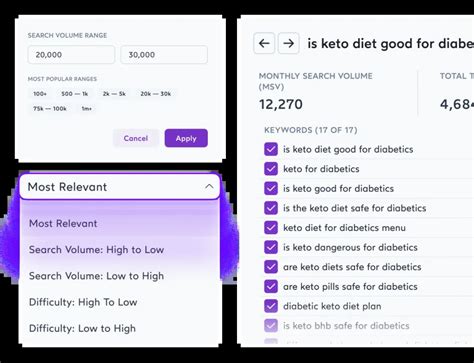 Surfer SEO Review The Best SEO Tool For Content Optimization On Page