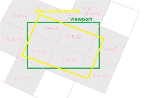 Maps On Blackboard