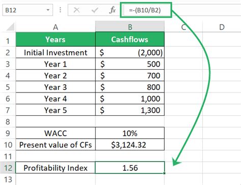 How To Calculate Profitability Index In Excel Easy Spreadsheeto