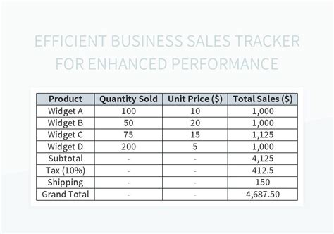 Efficient Business Sales Tracker For Enhanced Performance Excel Template And Google Sheets File ...