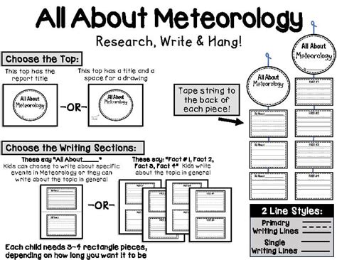Meteorology Research Project Forecasting Weather Report Earth Science