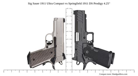 Sig Sauer 1911 Ultra Compact Vs Springfield 1911 DS Prodigy 4 25 Size Comparison Handgun Hero