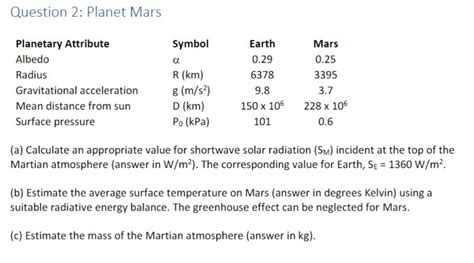 solved question 2 planet mars a calculate an appropriate
