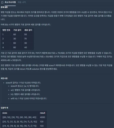 [프로그래머스] 최소직사각형 자바 java