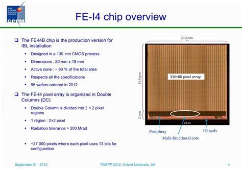 PPT SEU Tolerant Latches Design For The ATLAS Pixel Readout Chip PowerPoint Presentation ID