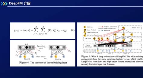 大数据毕业设计 深度学习物流平台设计与实现 Python大数据物流的设计与实现csdn Csdn博客
