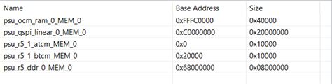 can t program flash to qspi fpga digilent forum