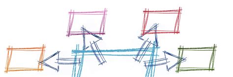 Mobilizing The Transformative Power Of Research For Achieving The