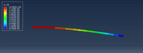 Rigid Beam Element Abaqus The Best Picture Of Beam