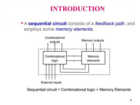 Flip Flops Counters And Registers Pptx