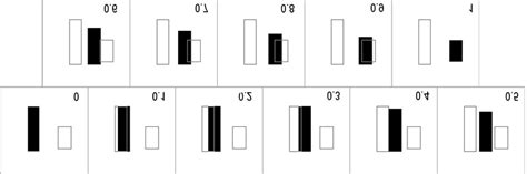 Example Of Interpolation Using The Proposed Method Download Scientific Diagram