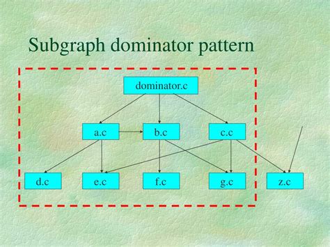 Ppt Acdc An Algorithm For Comprehension Driven Clustering Powerpoint Presentation Id3924527