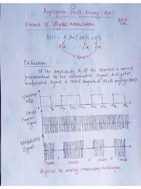 Unit 3 Basics Of Modulation Technique2 Pdf