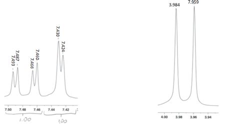 solved through the use of the given spectral data deduce