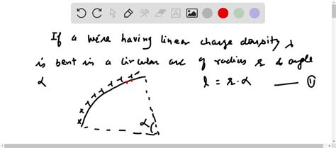 Solved A Wire Having A Uniform Linear Charge Density λ Is Bent Into The Shape Shown In Figure P