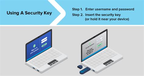 Use Two Factor Authentication To Protect Your Accounts Consumer Advice