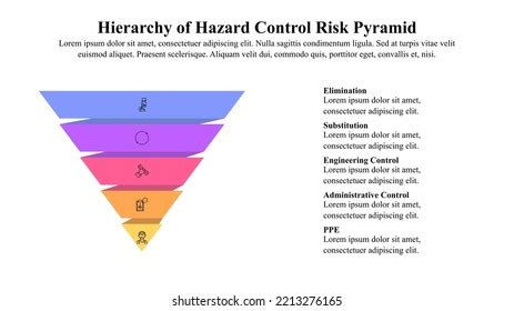 Infographic Presentation Template Hierarchy Hazard Control Stock Vector