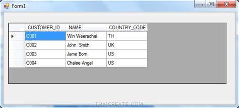 เรียกใช้งาน Entity Framework การ Select ข้อมูลจาก Entities แสดงผลบน