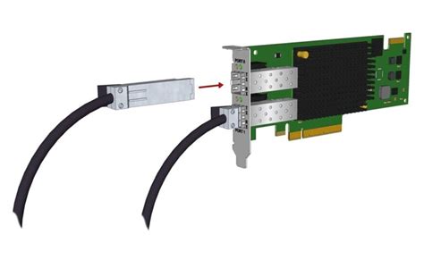 کارت HBA چیست و در شبکه و سرورها چه نقشی دارد