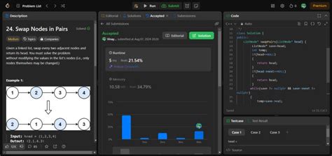Day 24 Of Leetcode Challenge Swap Nodes In Pairs Vinay Trivedi