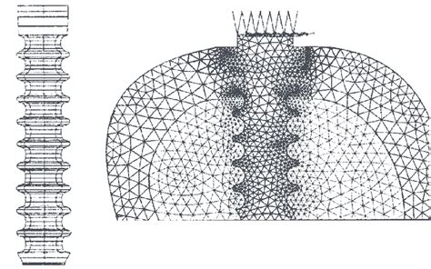 Examples Of Fe Studies Download Scientific Diagram