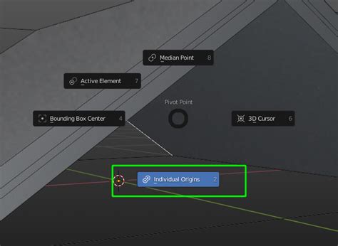 Modeling Scaling Loop Cuts Gets Distorted Both In Local And Global Z