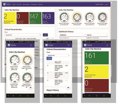 Qc Calc Software For Data Collection And Data Reporting Greatgages