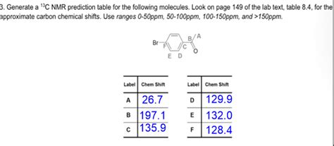 [solved] 3 generate a 1c nmr prediction table for the following