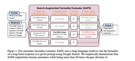Llmshowto Llm Evaluation Using Dspy To Decompose An Llm Judge