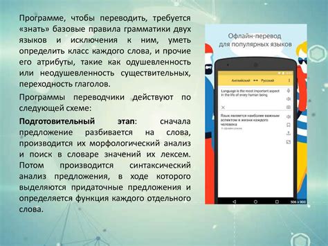 Распознавание текста и системы компьютерного перевода презентация онлайн