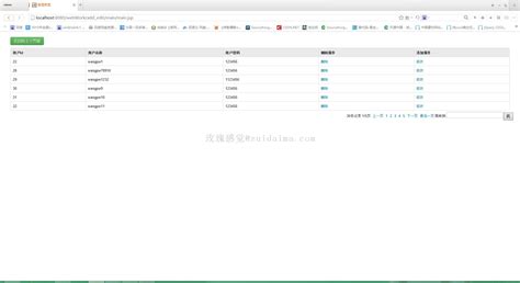 mvc模式编写java后台管理系统界面设计还算可以 代码 最代码