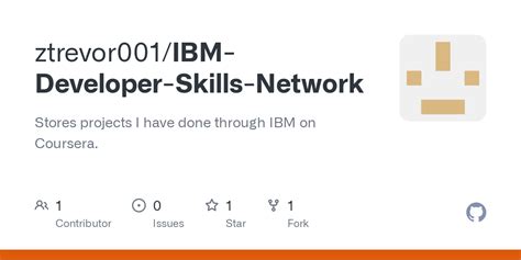 github ztrevor001 ibm developer skills network stores projects i