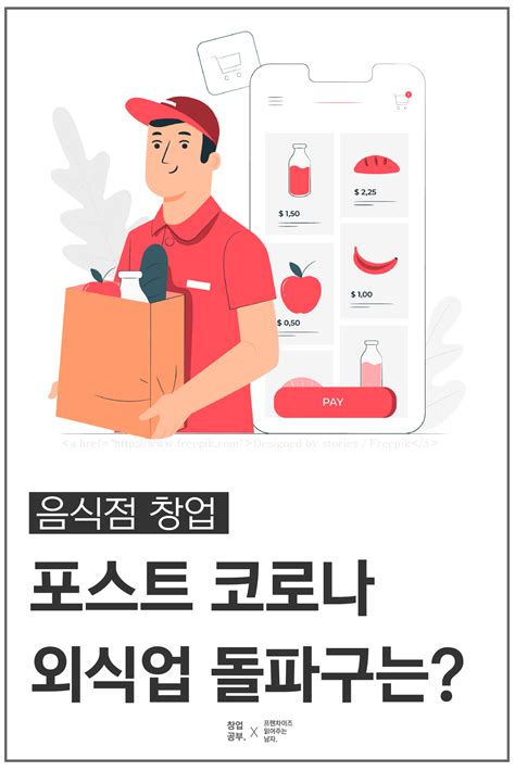 프랜차이즈 읽어주는 남자 포스트 코로나 시대 외식업 돌파구를 알아봅시다 음식점 창업 을