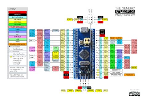 Stlink Errordevtargetheldunderreset Stmicroelectronics Community