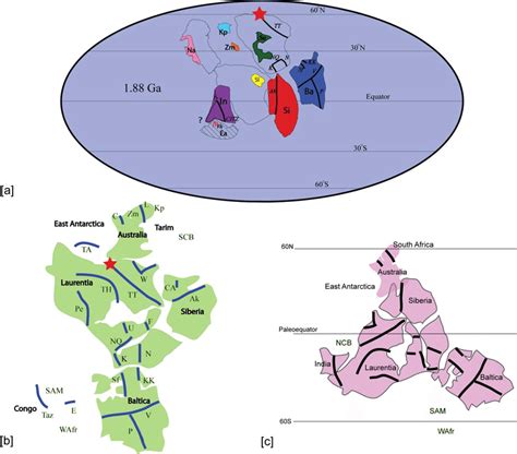 Paleogeographic Reconstructions At ~19 Ga A Paleogeographic