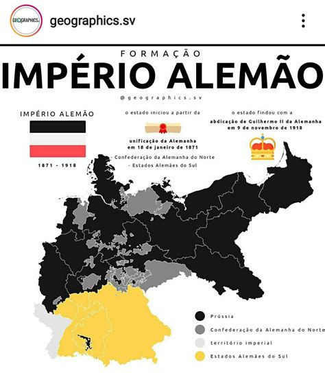 fÓrmula geo império alemão