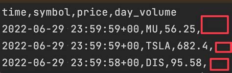 Site Bug Issue With The Page Getting Started Latest Add Data Issue Timescale Docs