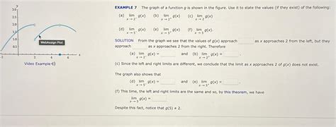 Solved Example 7 ﻿the Graph Of A Function G ﻿is Shown In The