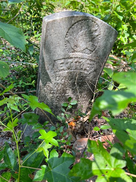 Etta Jane Glidden 1901 1901 Homenaje De Find A Grave