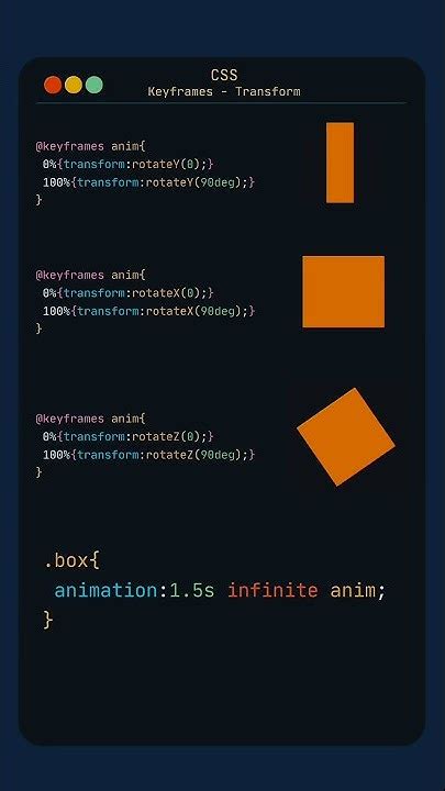 Css Keyframes Transform Animation Box Animation Keyframes