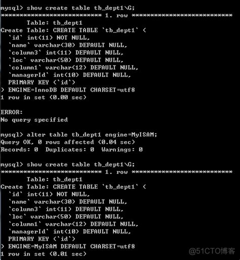 查询sql Server 修改记录 Sql查询表数据修改记录mob6454cc696f04的技术博客51cto博客